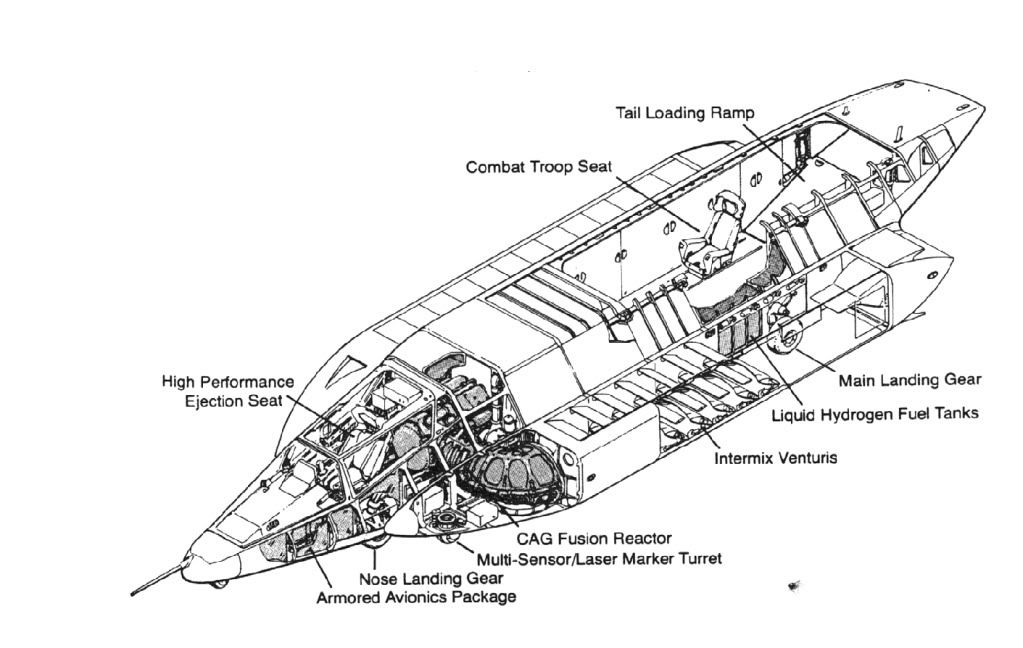[TMP] "15mm Gunships?" Topic